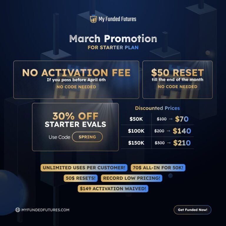 My Funded Futures Unveils March Promotion: Exceptional Discounts on ... My Funded Futures Unveils March Promotion: Exceptional Discounts on ...