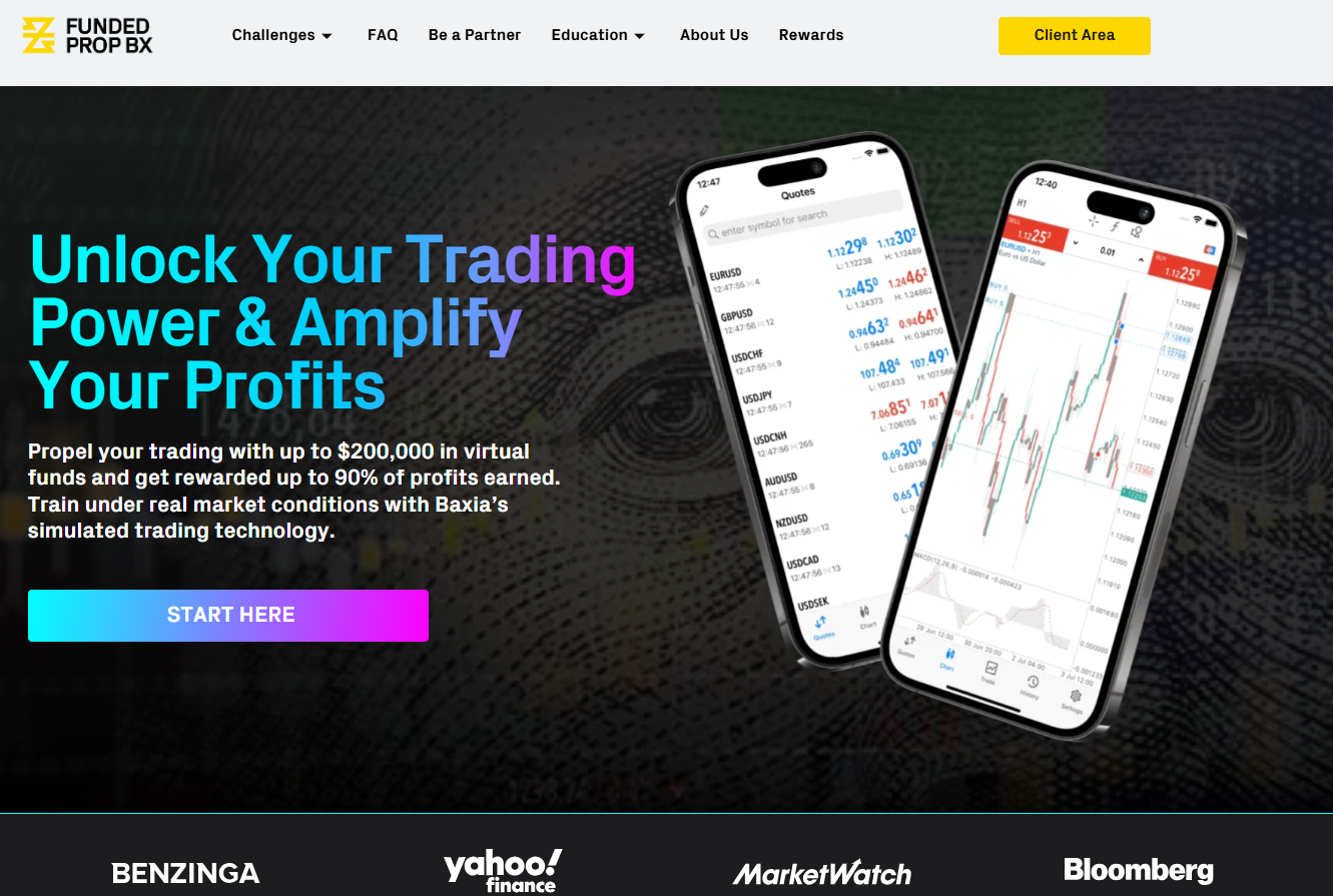 10 Best Broker Backed Prop Firms 2025 - Funded Trading