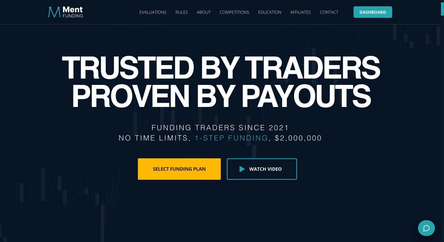 Top Prop Firms Offering High Capital Accounts ($500K to $1M+)