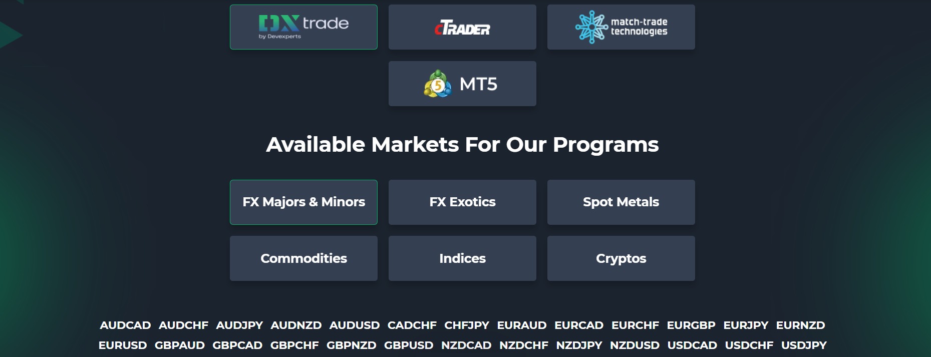 Funded Trading Plus Instant Funding Review [2025]