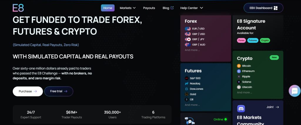 E8 Markets Review – E8 Discount Code, Funding, Rules, Payouts & Fees