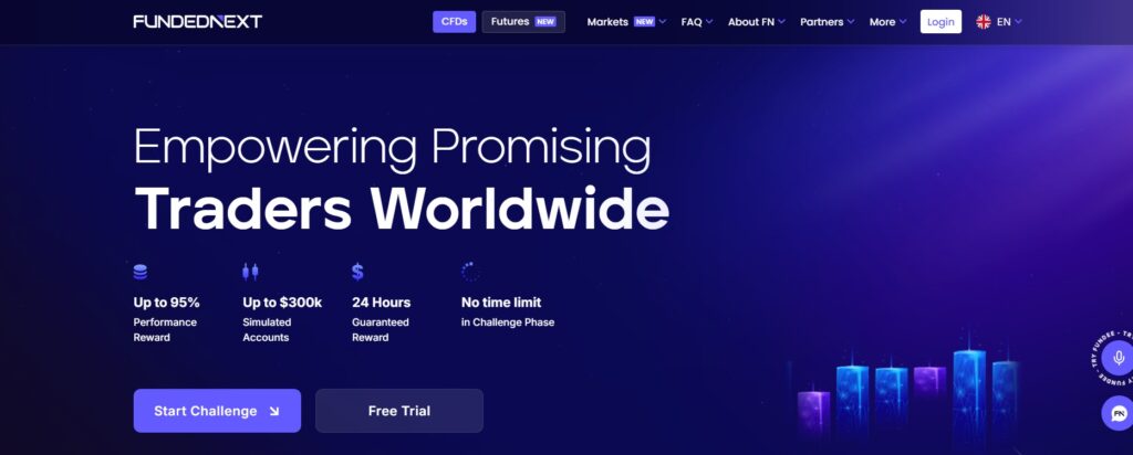 FundedNext Review – FundedNext Futures & CFD, Funding, Rules, Payouts ...
