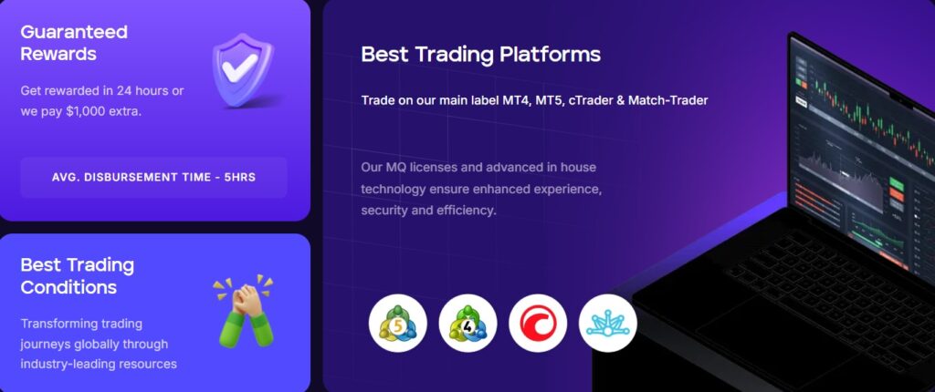 FundedNext Review – FundedNext Futures & CFD, Funding, Rules, Payouts ...