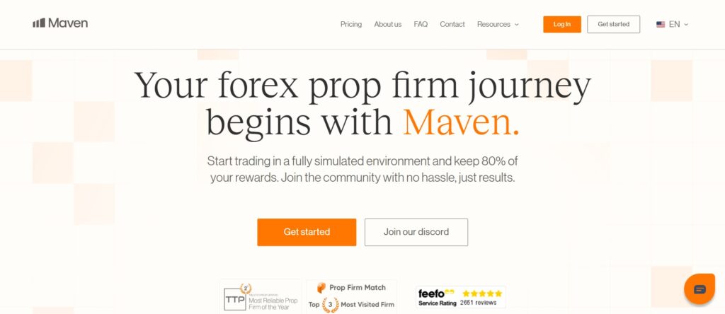 Maven Trading Review – Maven Discount Code, Funding, Rules, Payouts & Fees