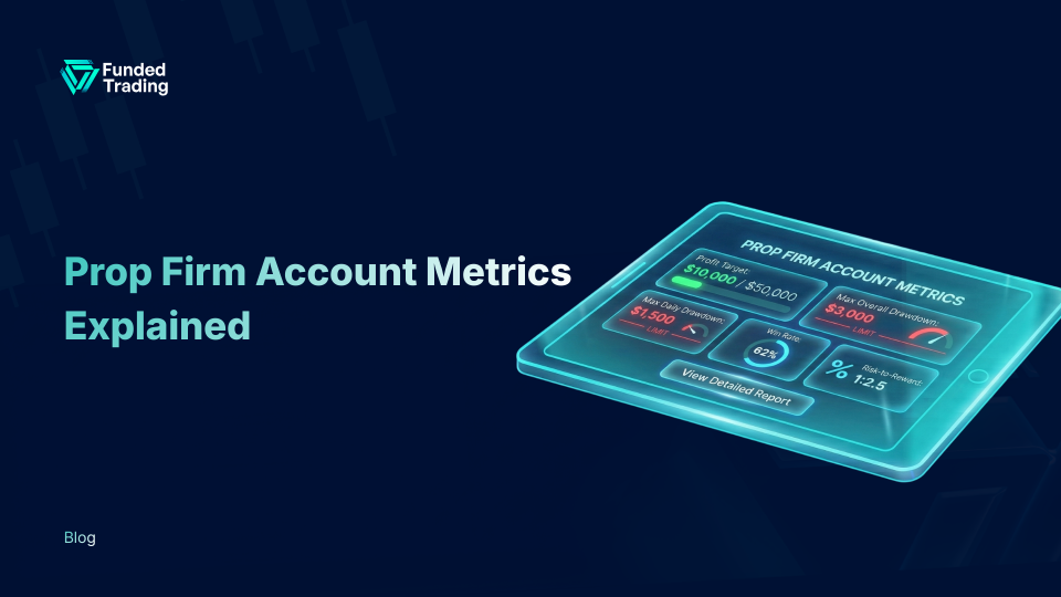 Prop Firm Account Metrics Explained: Balance, Equity, Sizing, and Risk ...